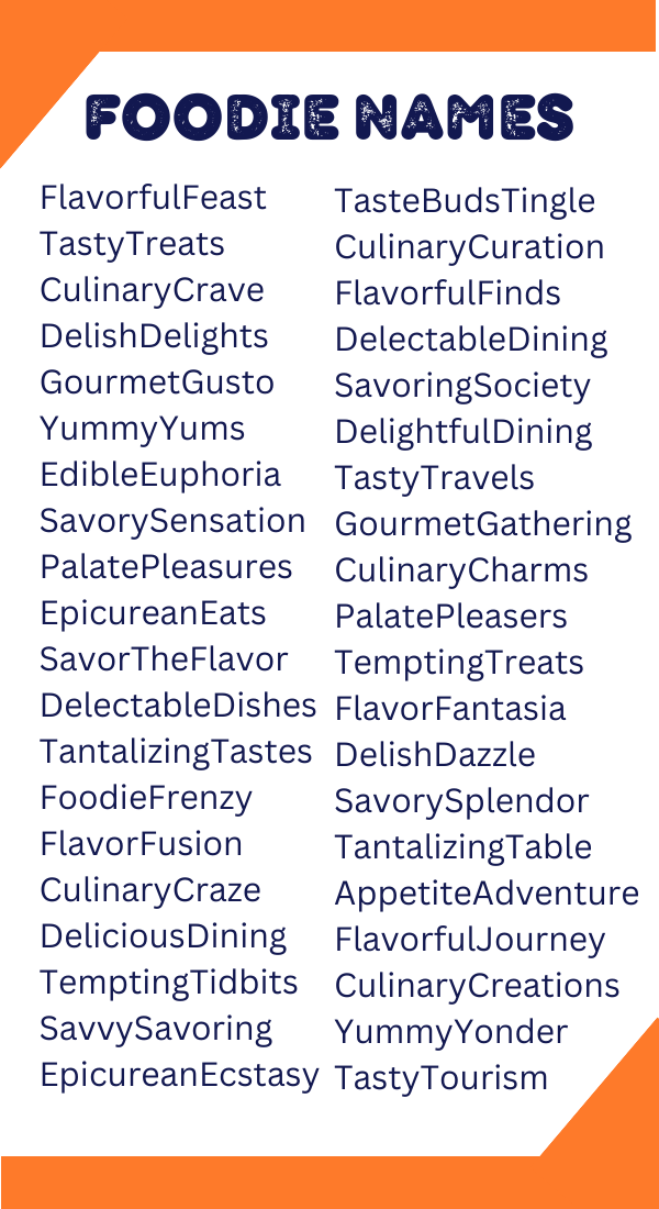 550+ Foodie Names Unique Social Creative & Interesting Idea
