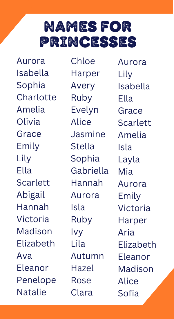 550+ Names For Princesses Unique Creative Cool & Pretty Idea
