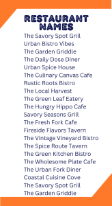 550+ Restaurant Names Unique Creative Interesting & Cool