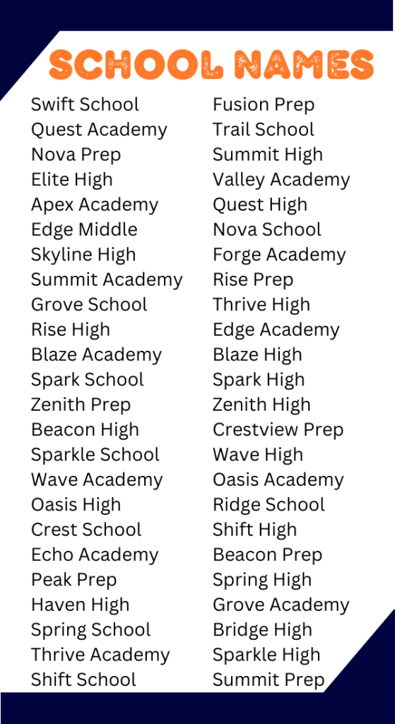 550 School Names Unique Interesting Cool Creative Ideas 550 School Names Unique Interesting Cool Creative Ideas