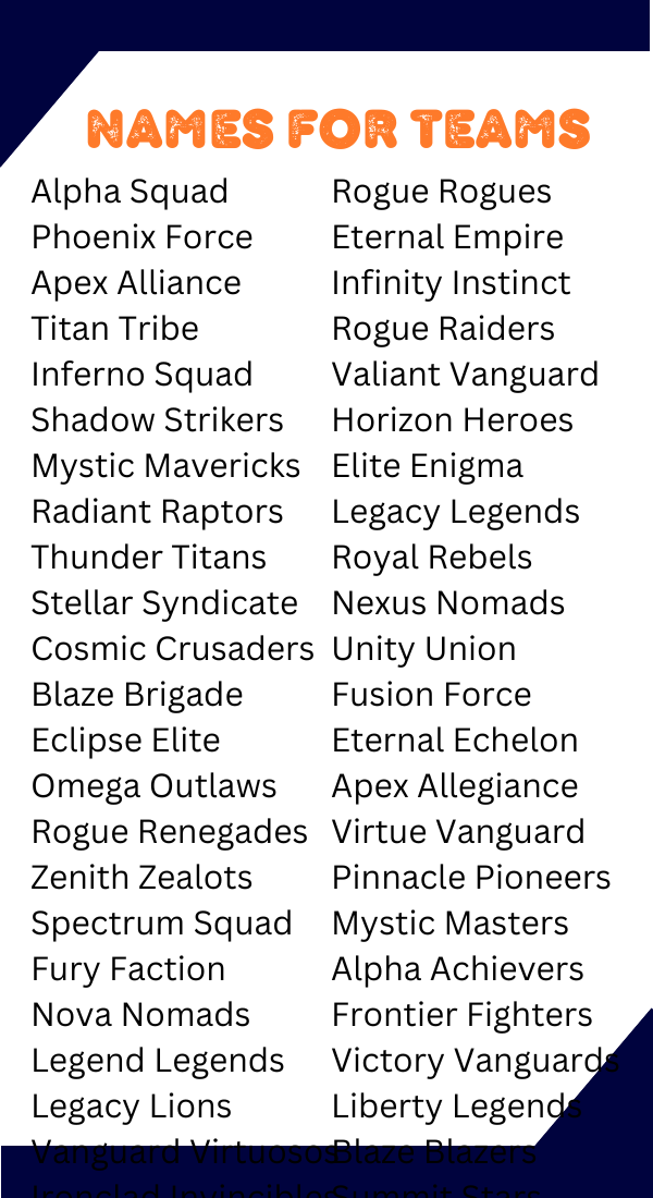 550+ Names for Teams Unique Cool Creative & Interesting Idea