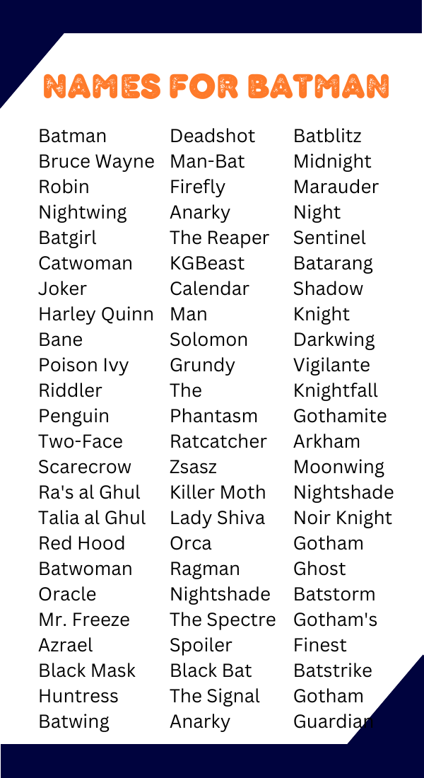 550+ Names For Batman Unique Creative Stylish Cute & Cool