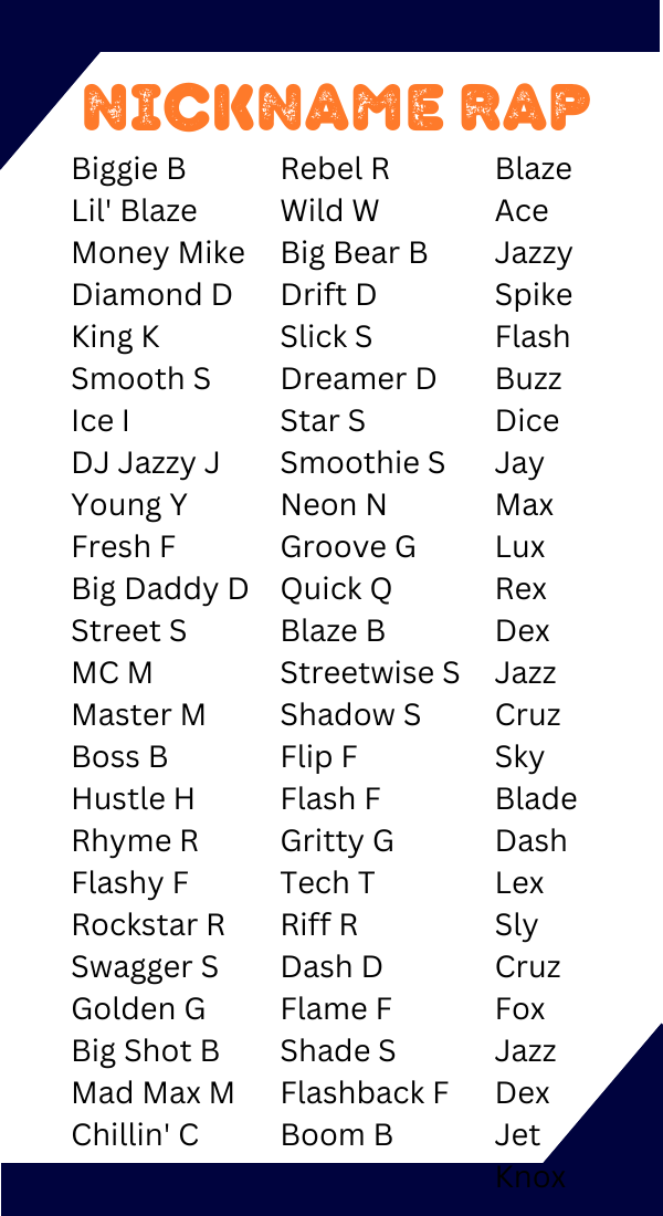 550+ Nickname Rap Unique Cool Stylish Creative Epic & Swap