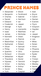 550+ Prince Names Creative Royal Unique Cool Cute & Funny
