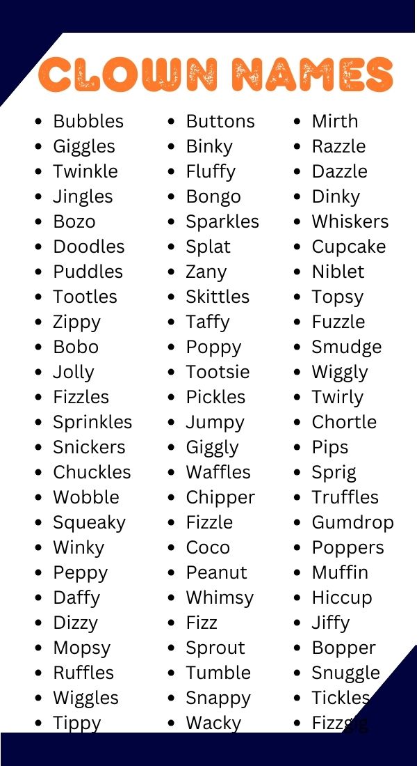 580+ Clown Names Unique Creative Funny Cool Epic & Cute
