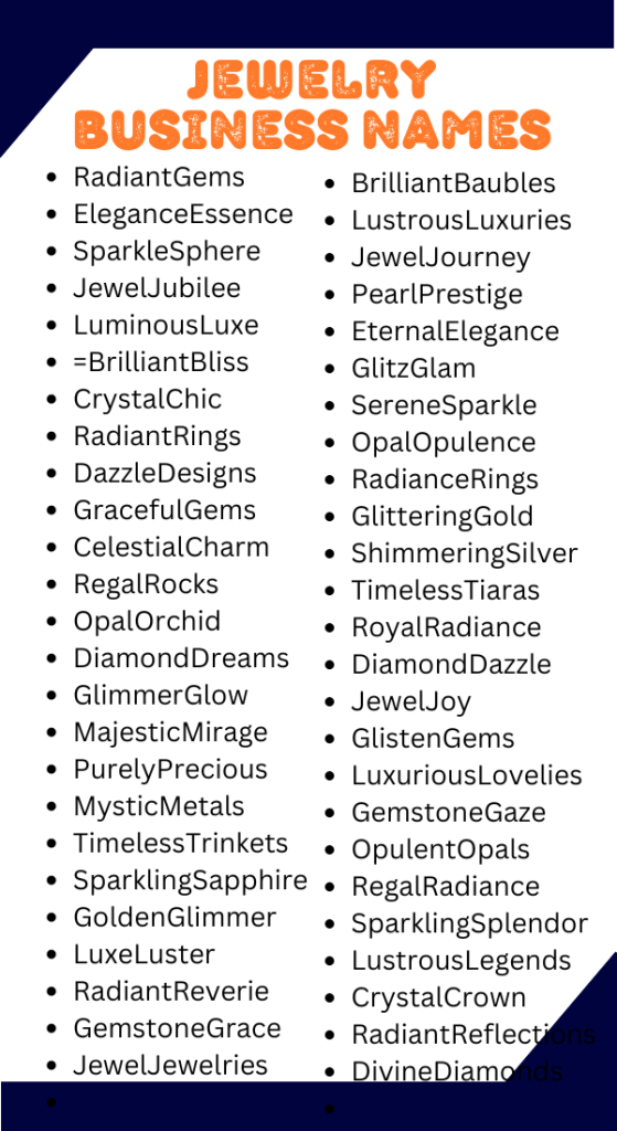 Entrepreneur Names List Entrepreneur Names List