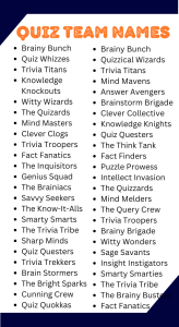 550+ Quiz Team Names Unique Funny Creative & Interesting