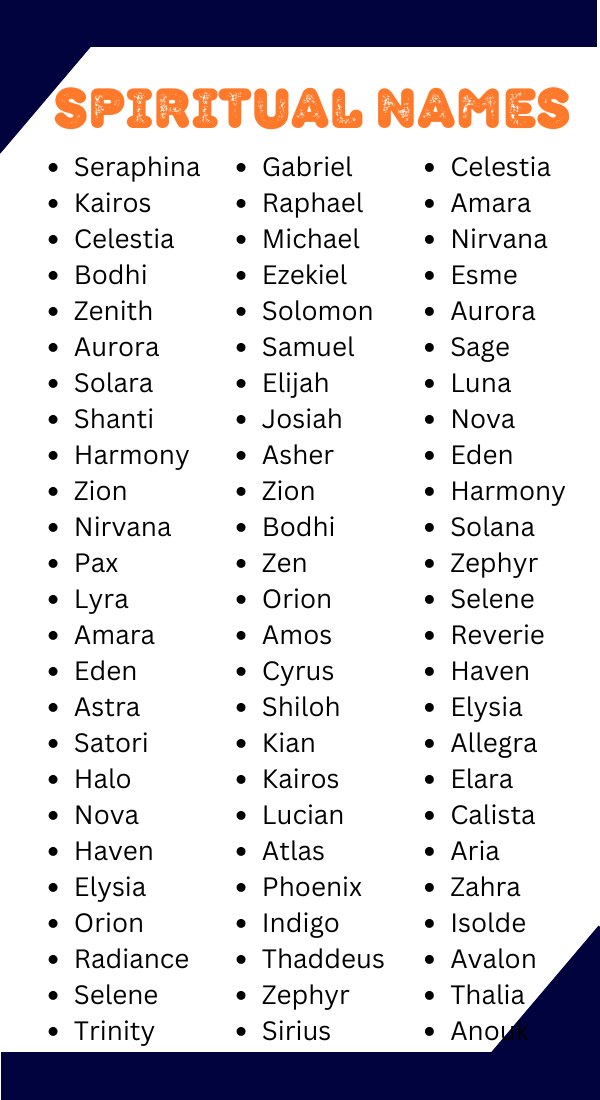 550+ Spiritual Names Creative Unique Funny Cool & Cute