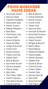 550+ Food Business Name Ideas Unique Creative Stylish & Cool
